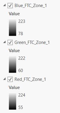 Reclassify Raster In ArcGIS Pro By Multiple Bands Geographic Information Systems Stack Exchange