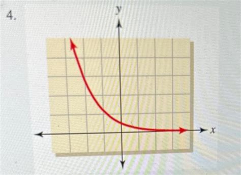 Solved Or Exercises 123 4 5 6 7 89 And 10 Use The