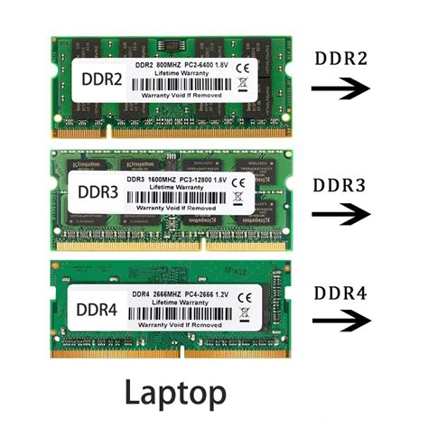 Jual Ram Ddr4 Desktop Laptop Ram Samsung Ddr4 16gb 8gb Pc19200 2400mhz Sodimm Laptop Komputer