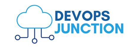 Devops Tutorials Articles Learning Materials