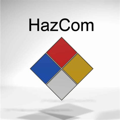 HazCom Labeling And Global Harmonization