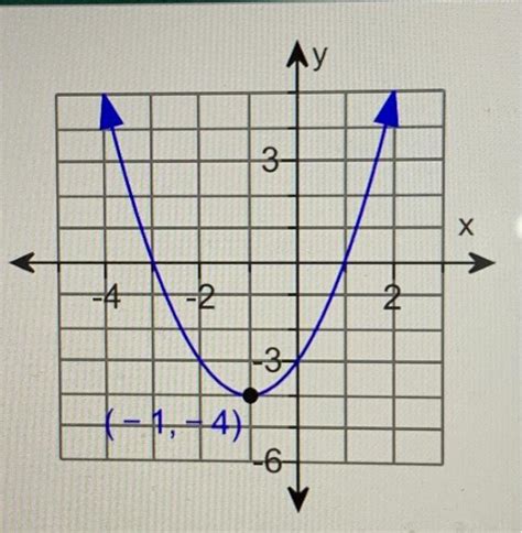 solved лу 3 Х 4 2 2 3 з 1 1 4 6 determine whether