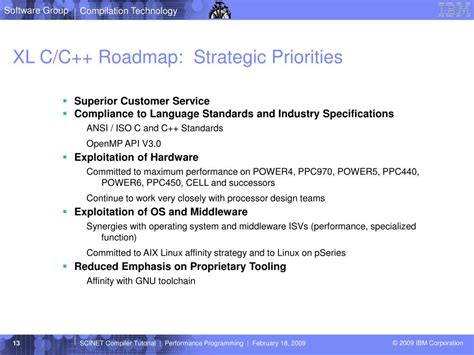 Ppt Performance Programming With Ibm Pseries Compilers And Libraries
