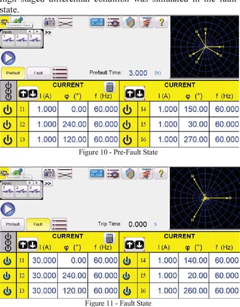 Figure 1 From Testing Iec 61850 Sampled Values Based Transformer Differential Protection Scheme