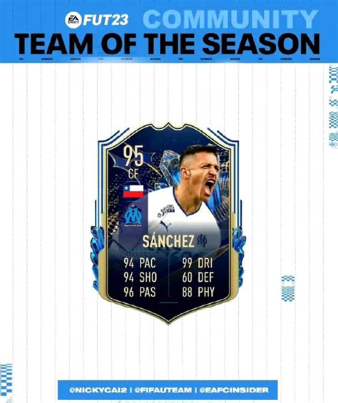 Fifa 23公布赛季最佳社区阵容 3楼猫
