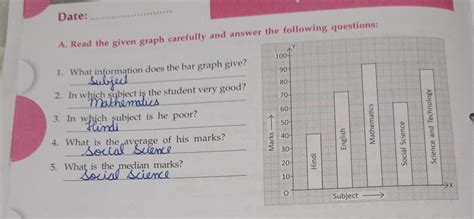 Worksheet Odatebar Grapha Read The Given Graph Carefully And Answer The Following Questions