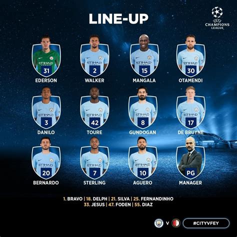 맨체스터 시티 V 리버풀 선발 라인업 