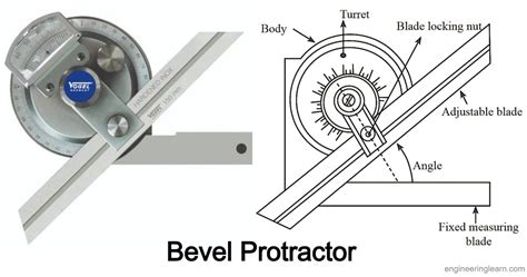 Parts Of Bevel Protractor Working Of Bevel Protractor 42 Off