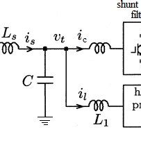 Model Of Power Distribution System Download Scientific Diagram