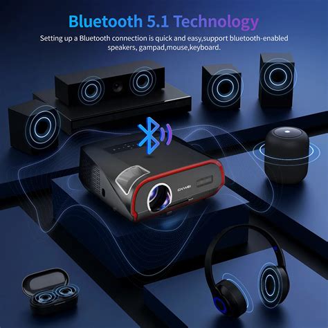 Exploring Bluetooth Projectors A Comprehensive Guide CAIWEI Smart Projector