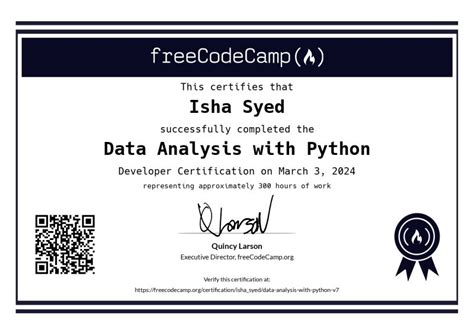 Isha Syed On Linkedin Freecodecamp Dataanalysis