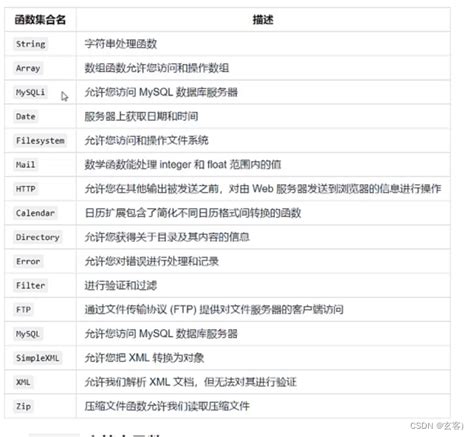 php语言学习02