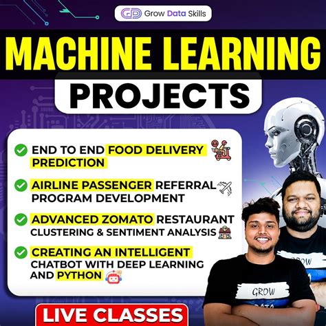 Shubhankit Sirvaiya On Linkedin Machinelearning Datascience Ai Mlprojects