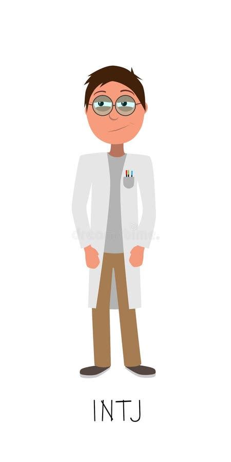 Intj Mbti Type Character With The Introverted Intuitive Thinking