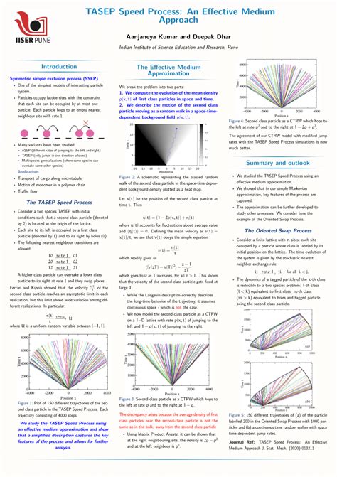 Pdf Tasep Speed Process An Effective Medium Approach