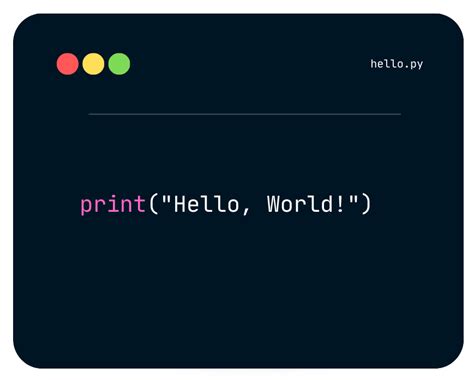 Getting Started With Python A Beginners Guide To Programming By Md