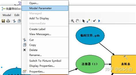 【arcgis教程】（112）模型构建器（8）——批量属性表导出excel 知乎