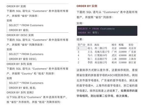 SQL基础知识第 版正式发布啦 阿里云开发者社区
