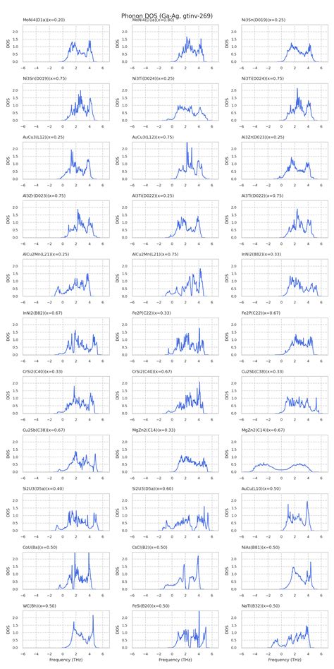 Pair 60 Cu Zn 2022 06 12 — Polynomial Machine Learning Potential Repository