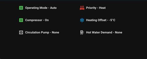 How Do I Config Modbus Tcp For Nibe S1255 Configuration Home Assistant Community