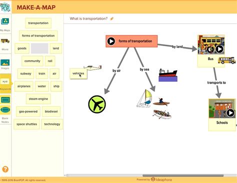 Make A Map Teaching Resources BrainPOP Educators