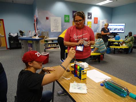 Prof Development Robotics And Coding Series Museum Of Aviation