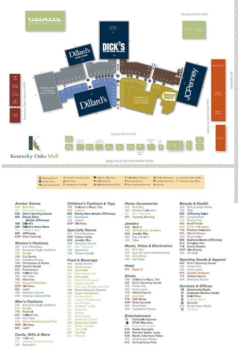 Clackamas Mall Map
