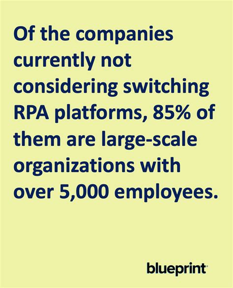 5 Rpa Migration Trends In 2023 Blueprint