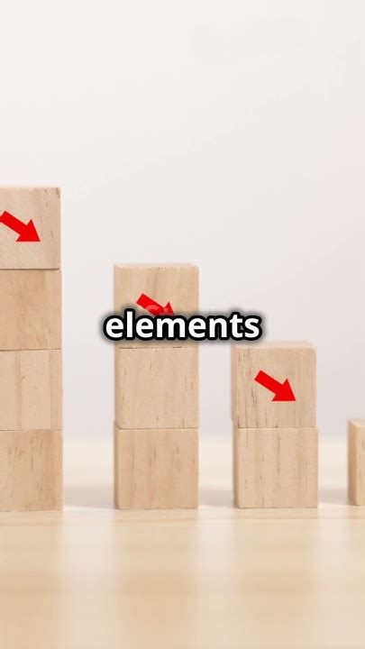 Master Priority Queues In Java Understand And Use Priorityqueue Class Like A Pro Dsa Youtube