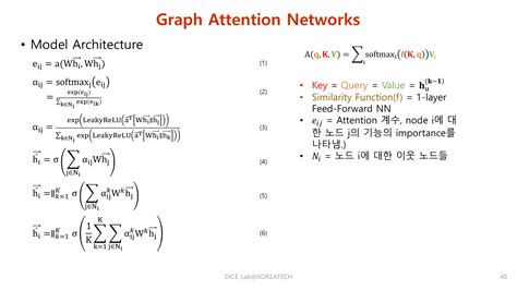 Paper Review Graph Attention Networksiclr 2018 Yongjuns Ai Blog