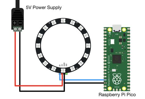 Ws2812 Led Ring Light With Raspberry Pi Pico — Maker Portal