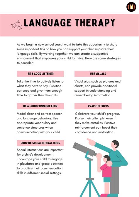 Cipherbyte Technologies On Linkedin What Is Language Therapy