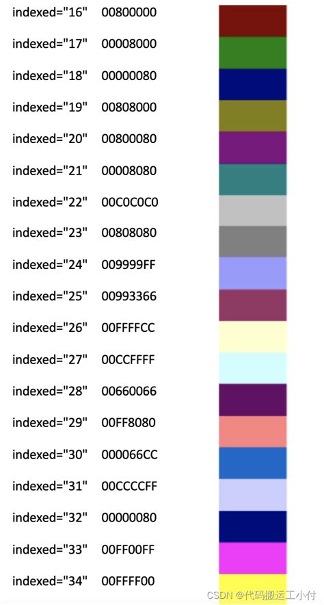 Easyexcel自定义背景颜色easypoi自定义修改表头背景色setfillforegroundcolor Csdn博客
