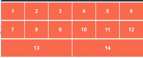 Html Prevent Flex Items In The Last Row Becoming Larger Than Other