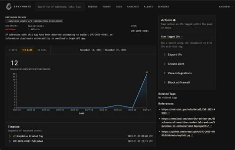 Data Privacy And Security Advisors Llc On Linkedin Threat Actors Started Exploiting Critical