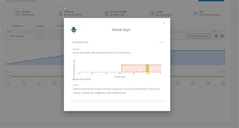 Top 10 Load Testing Tools For 2025 A Detailed Comparison PFLB