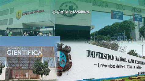 Este Es El Ranking De Las Mejores Universidades Del Perú En 2023 Según