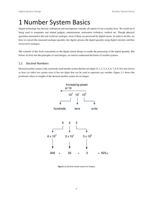 Number System Basics We Could See It Being Used In Computers And