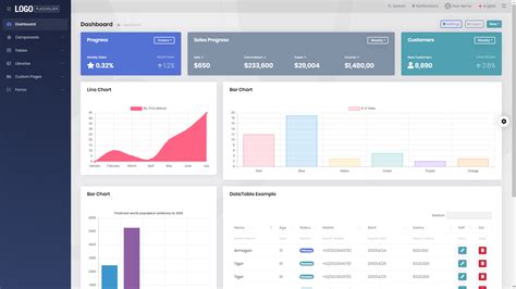 Lepton Theme Module Abpio Documentation