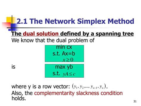 Ppt Network Optimization Powerpoint Presentation Free Download Id5334123