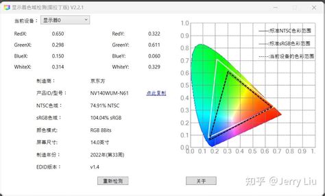 富士通u94 A 即u9413）使用初体验 知乎