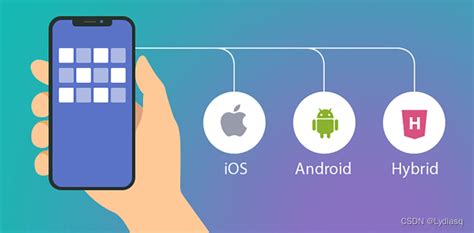 前端人必须知道的三种移动跨平台方案前端跨平台 Csdn博客