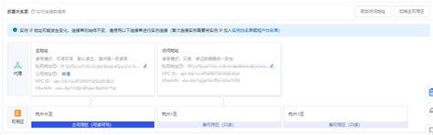 如何查看租户信息 连接信息 账号等信息 云数据库 OceanBase 版 OceanBase 阿里云帮助中心