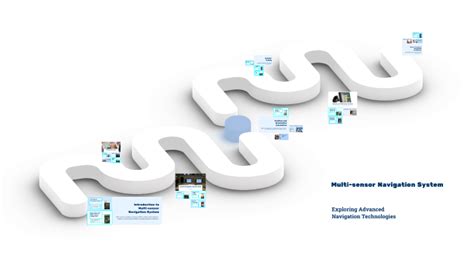 Multi Sensor Navigation System By Hari Kopparthi On Prezi