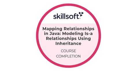 Shamith Nakka On Linkedin Mapping Relationships In Java Modeling Is A