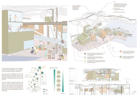 Suttahathai Portfolio SOAD Babe Of Architecture And Design