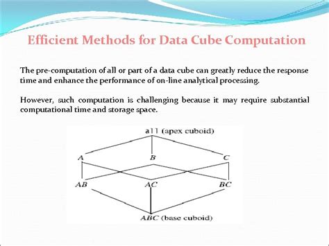 Efficient Methods For Data Cube Computation The Pre Computation