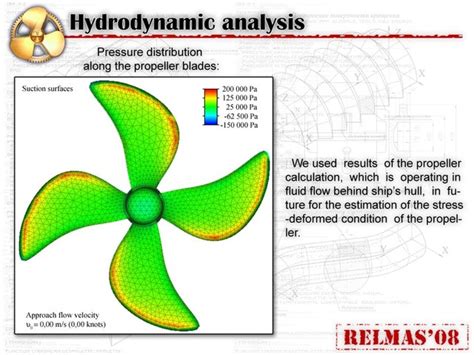 Fea Cfd Analysis Propeller Design Download Free 3d Model By Roman Pochinkov Cad Crowd