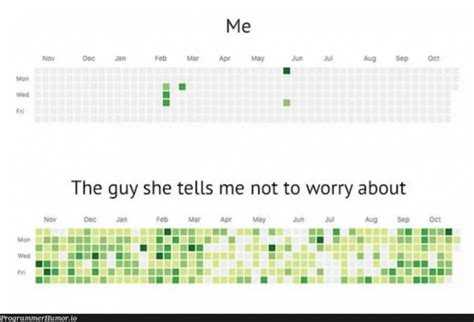 I Have Commitment Issues ProgrammerHumor Io