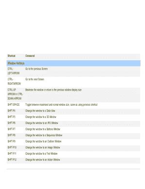 Fillable Online Wiki Ggc Blender Keyboard Shortcuts Fax Email Print PdfFiller